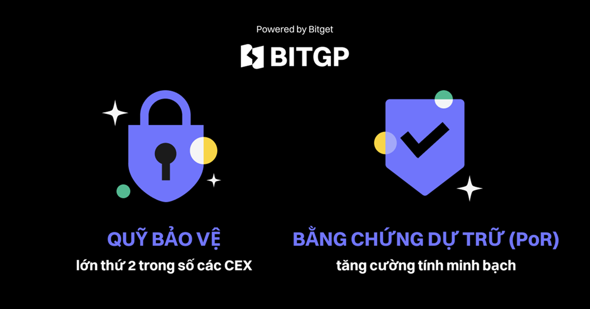 BITGP: Tái định nghĩa niềm tin vào blockchain sau những biến động của thị trường